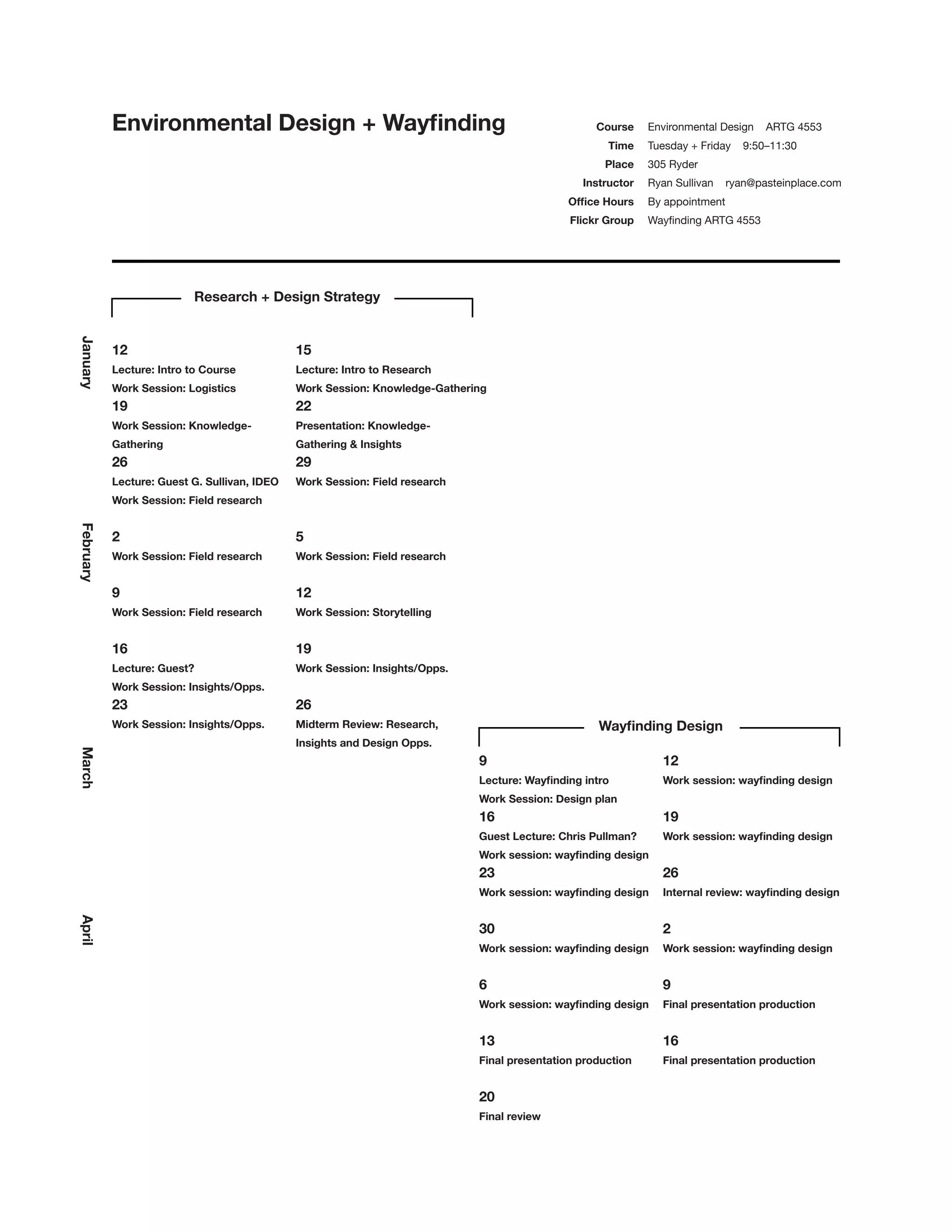 Wayfinding Syllabus 2010 | PDF | Homework and Study | Education