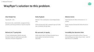 Wayflyer Pitch Deck.pdf