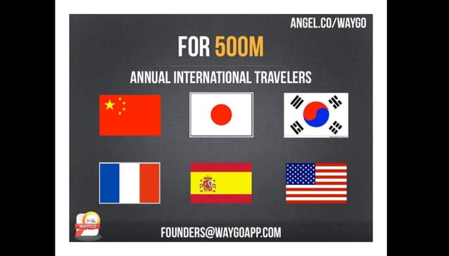 Waygo Pitch Deck | PDF | Baseball | Sports