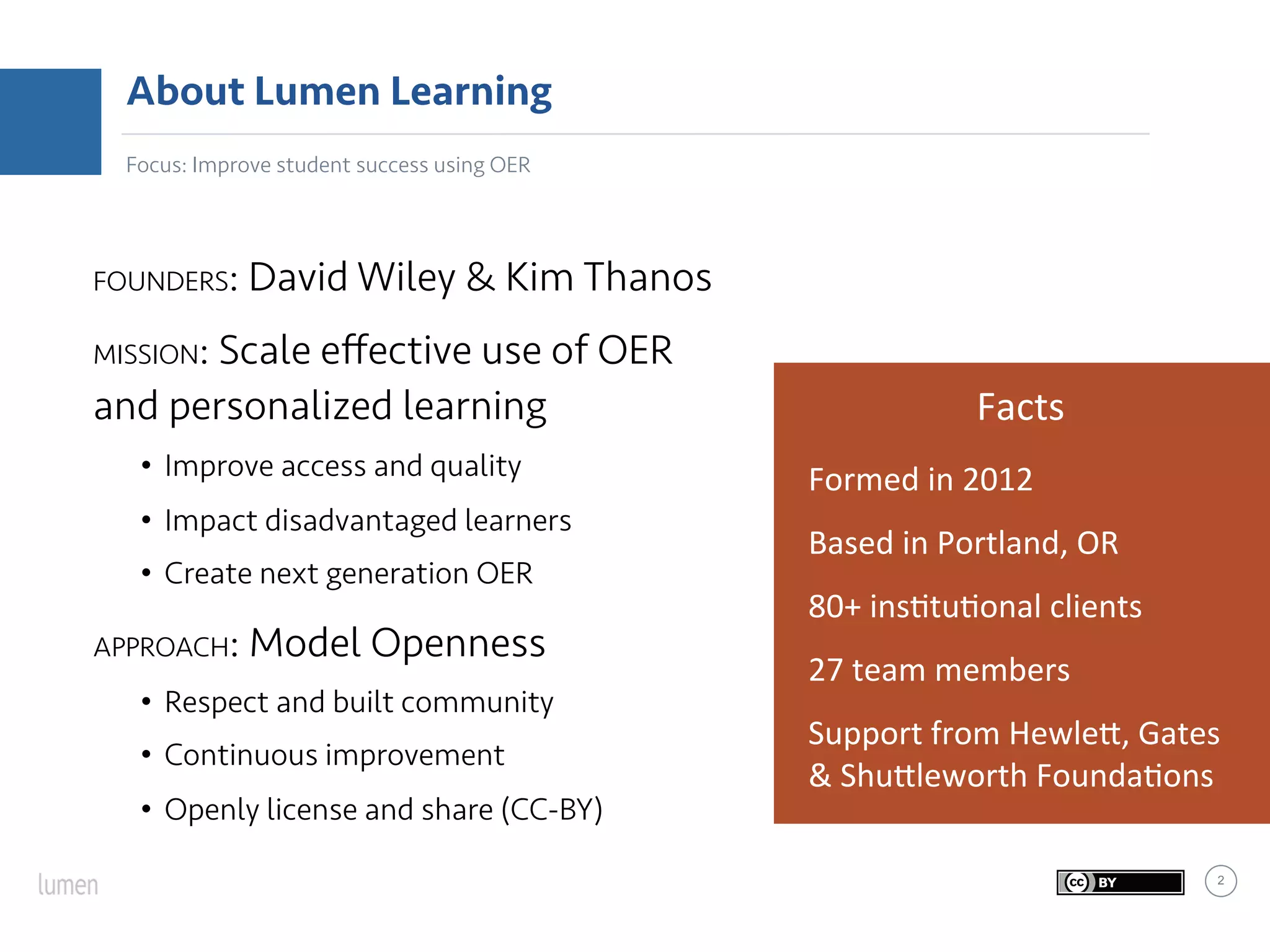 Personalized Learning in 5 Simple Steps: Waymaker Business Courses | PPT