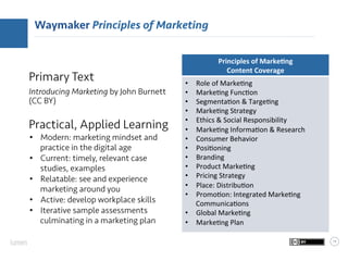 Personalized Learning in 5 Simple Steps: Waymaker Business Courses | PPT