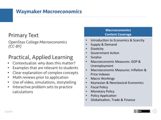 Personalized Learning in 5 Simple Steps: Waymaker Economics | PPT