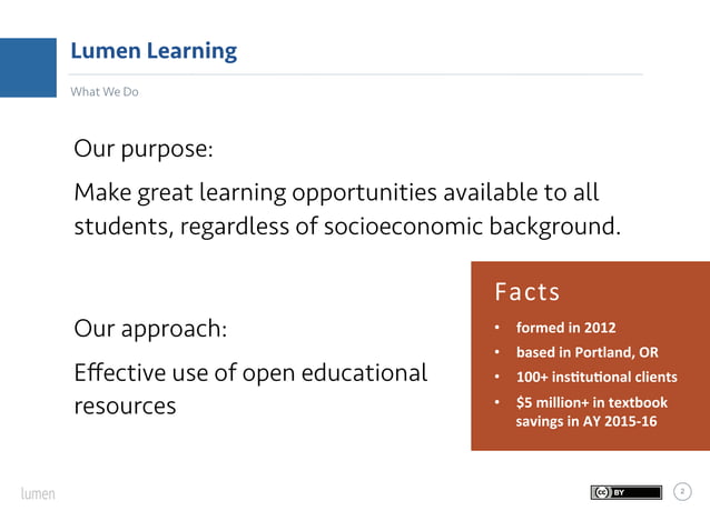 Personalized Learning in 5 Simple Steps: Waymaker Economics | PPT