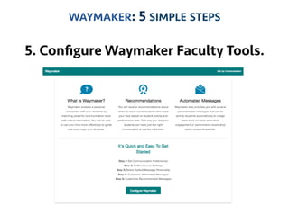 Personalized Learning in 5 Simple Steps: Waymaker Economics | PPT