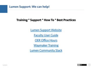 Personalized Learning in 5 Simple Steps: Waymaker Economics | PPT