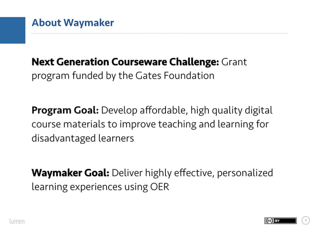 Personalized Learning in 5 Simple Steps: Waymaker Economics | PPT