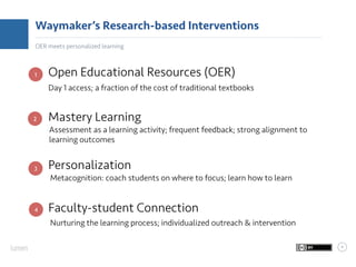 Personalized Learning in 5 Simple Steps: Waymaker Economics | PPT