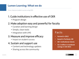 Waymaker Introduction to Business Overview | PPT