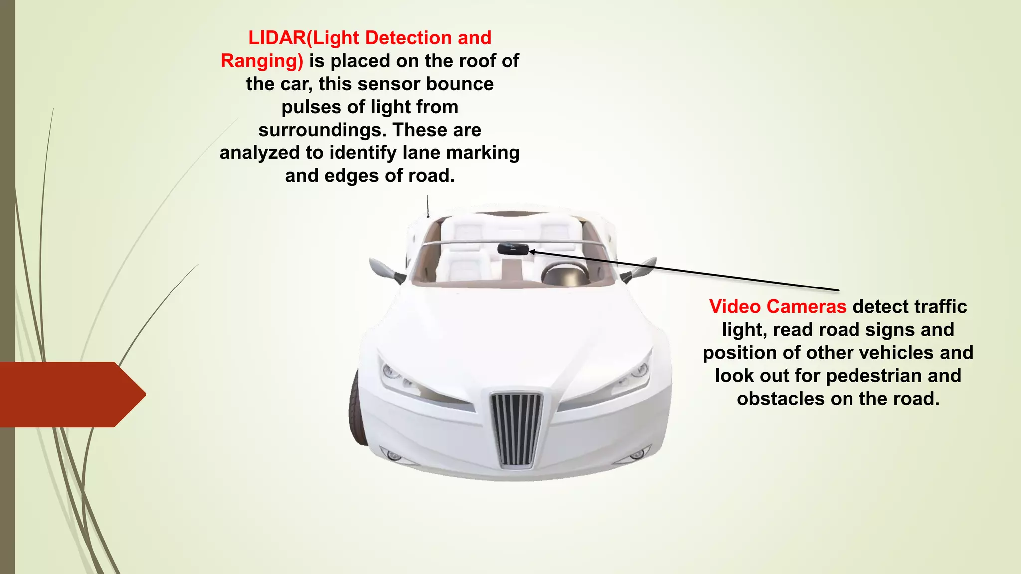 Waymo Driverless car | PPTX