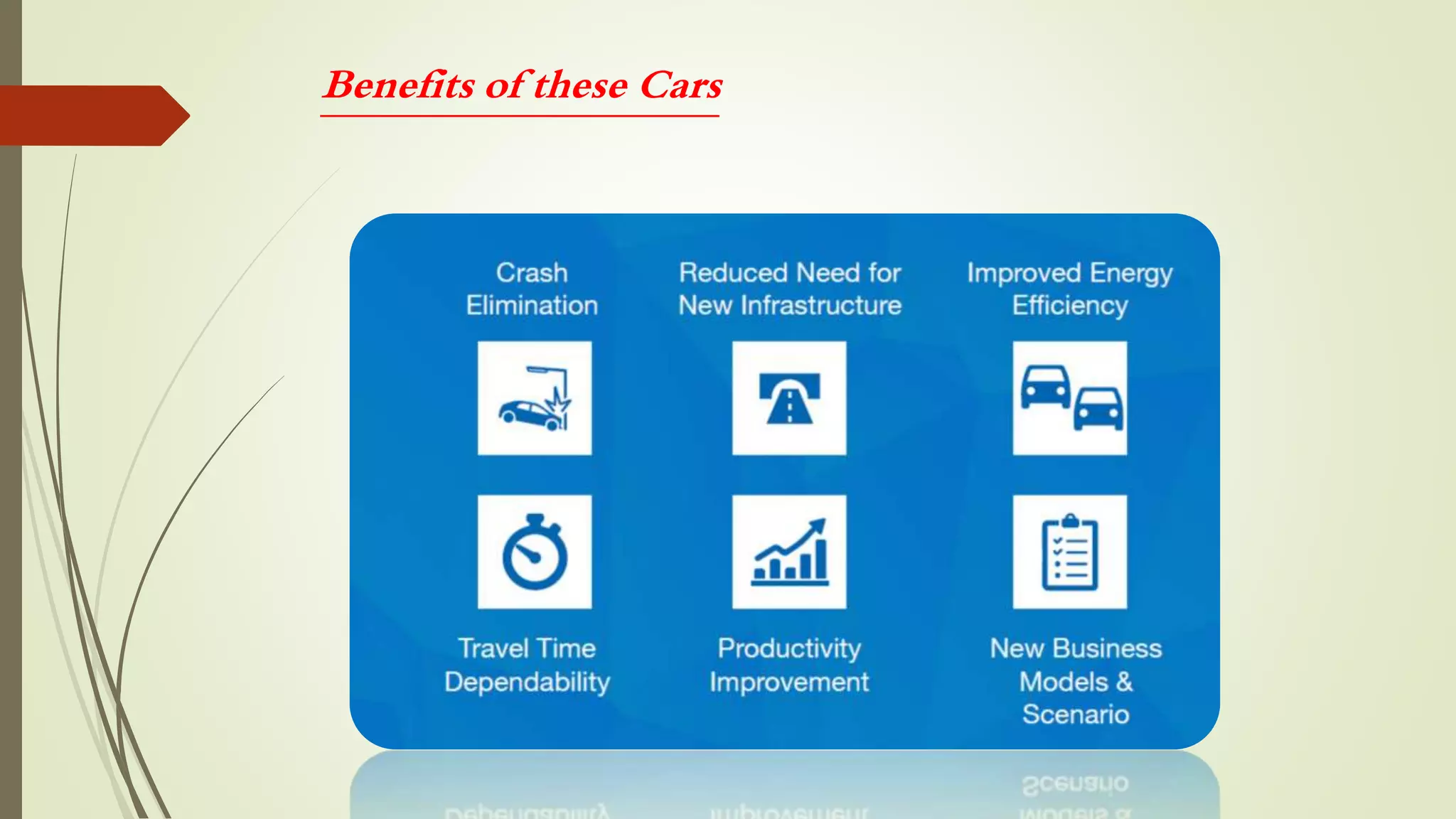 Waymo Driverless car | PPTX