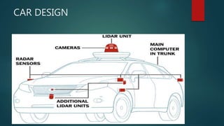 Waymo ppt | PPTX