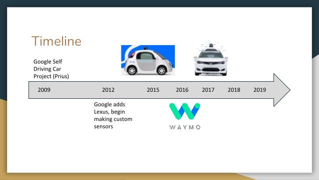 Waymo