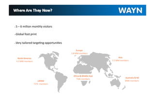 Wayn.com- East Africa | PDF