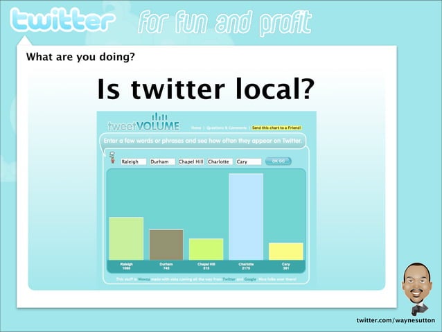 Wayne Sutton Twitter For Fun and Profit | PPT