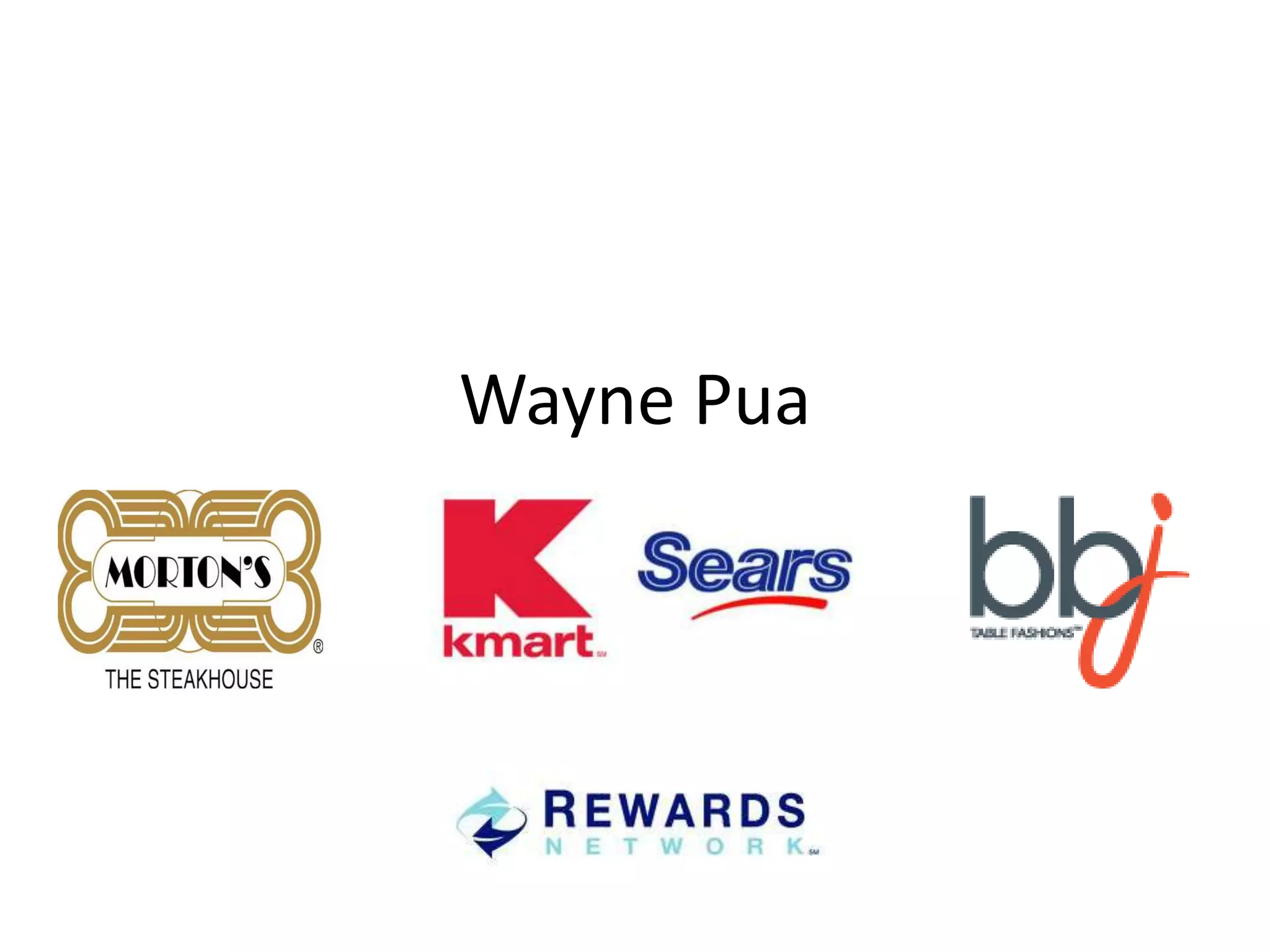 Wayne pua sm portfolio | PPT