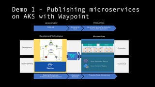 waypoint-with-github-for-a-paas-experience.pdf
