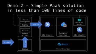 waypoint-with-github-for-a-paas-experience.pdf