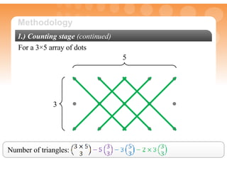 Ways to construct Triangles in an mxn Array of Dots | PPT
