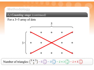 Ways to construct Triangles in an mxn Array of Dots | PPT