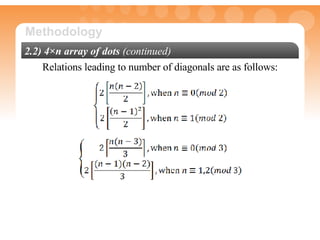 Ways to construct Triangles in an mxn Array of Dots | PPT