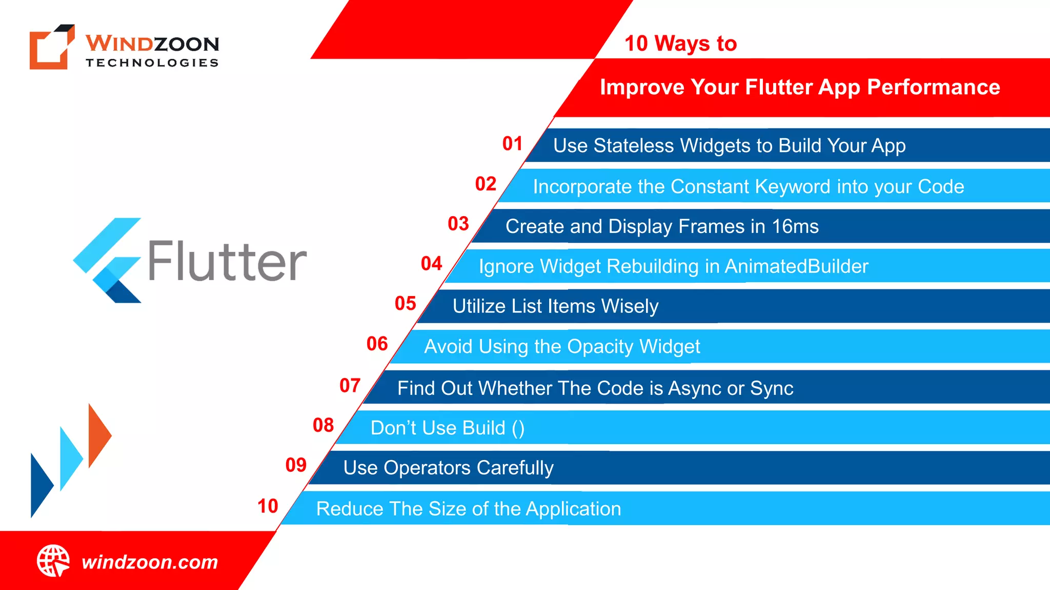 10 Ways to Improve Your Flutter App Performance | PPT | Free Download