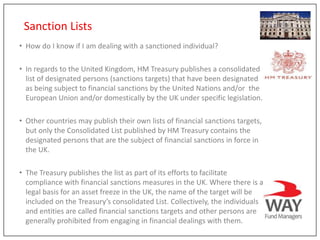 Way sanctions 2013 v1 | PPSX