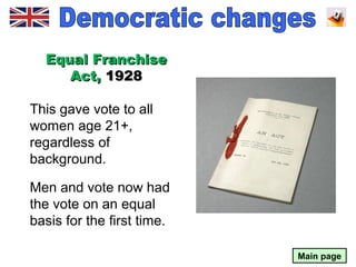 Ways britain became a democracy summary | PPT