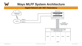 Ways Multilane Land Free MLFF Tolling Platform.pdf