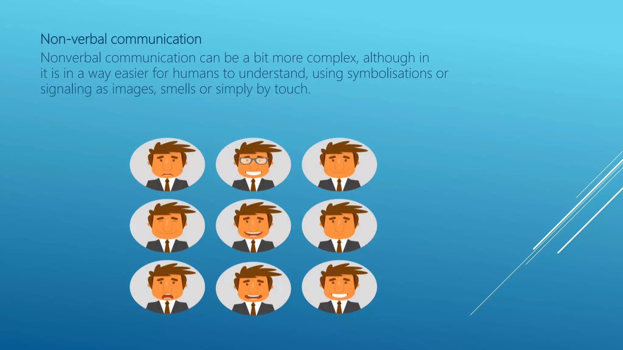 Ways of communication | PPT