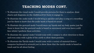 Different ways of communication(Tendani Tshipugu) | PPTX