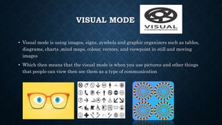 Different ways of communication(Tendani Tshipugu) | PPTX