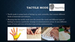 Different ways of communication(Tendani Tshipugu) | PPTX