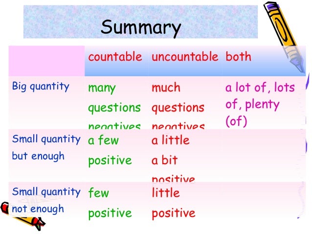 Ways of expressing quantity