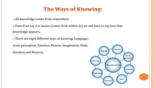 Ways of knowing (philosophy) | PPTX