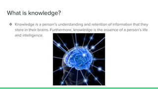 Ways of knowing presentation | PPTX