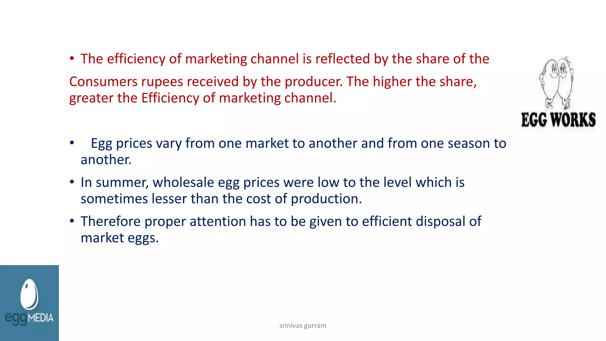 Ways of marketing in eggs | PPT