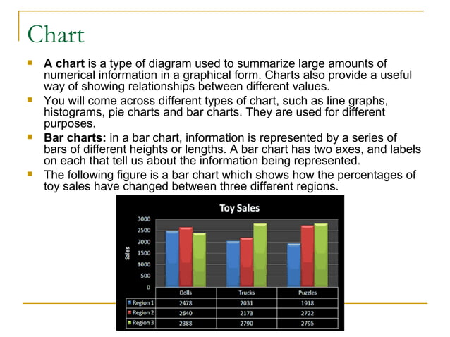 Ways of presenting information | PPT