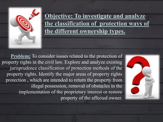 Ways of property rights protection | PPT