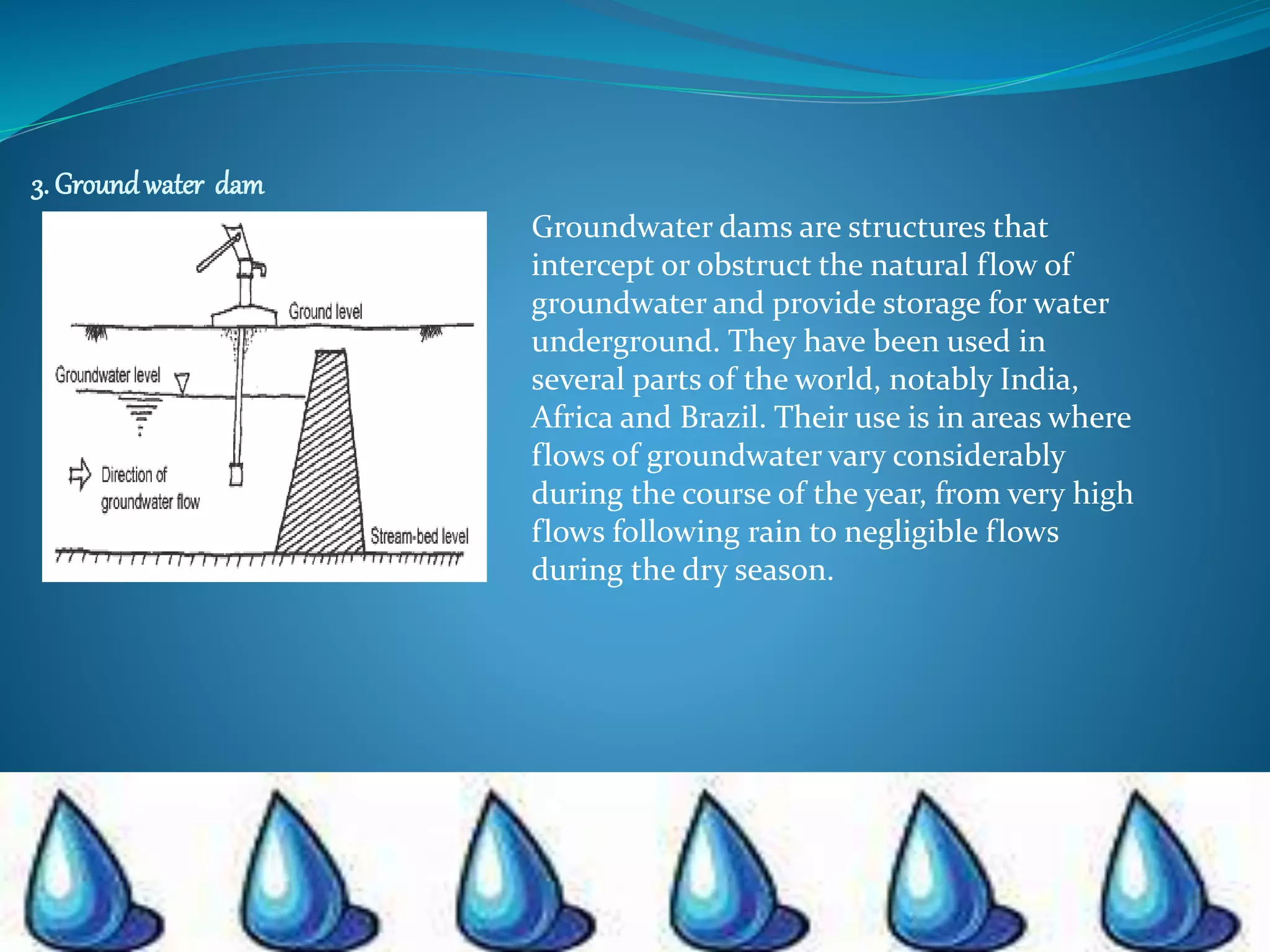 Ways of rainwater harvesting | PPT