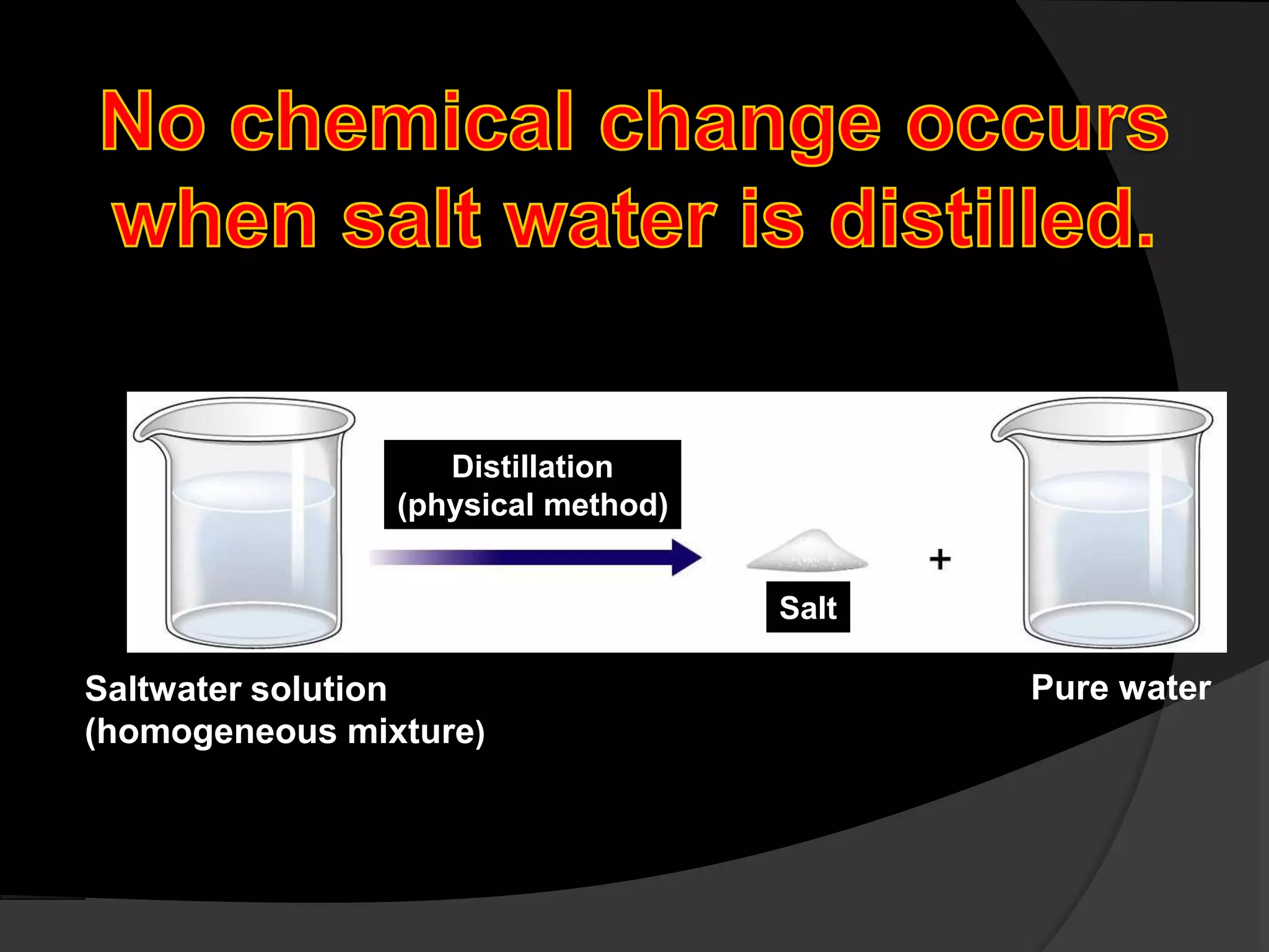 Ways of separating components of a mixture | PPTX