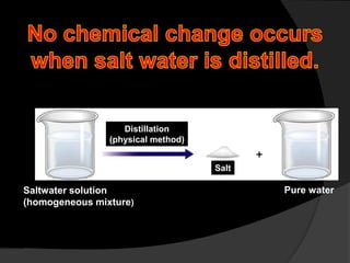 Ways of separating components of a mixture | PPTX
