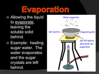 Ways of separating components of a mixture | PPTX
