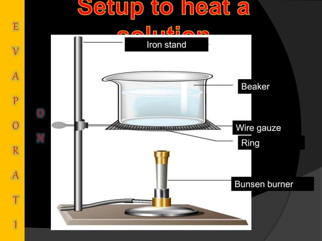Ways of separating components of a mixture | PPTX | Chemistry | Science