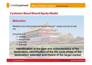 Ways of value creation | PPT