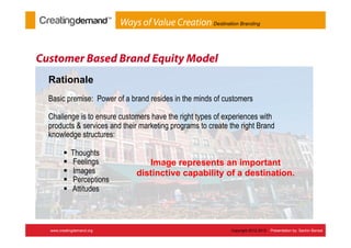 Ways of value creation | PPT