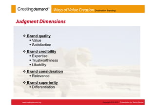 Ways of value creation | PPT