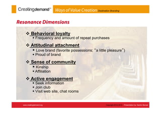 Ways of value creation | PPT