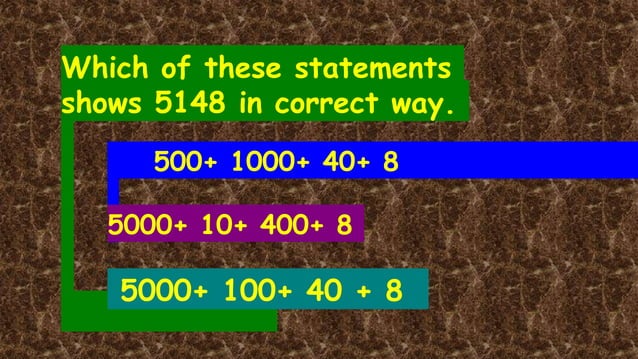 Ways of writing 4 digit numbers | PPTX