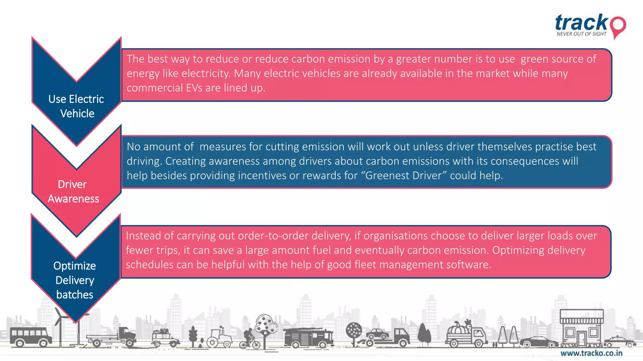 Ways to control carbon emission from fleets | PPTX
