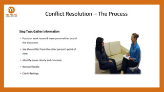 Ways to Deal with Conflict | PPT